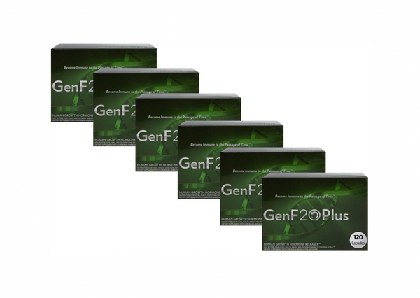 GenF20 Plus The #1 IGF1 Anti Aging Treatment – Prime Time Health