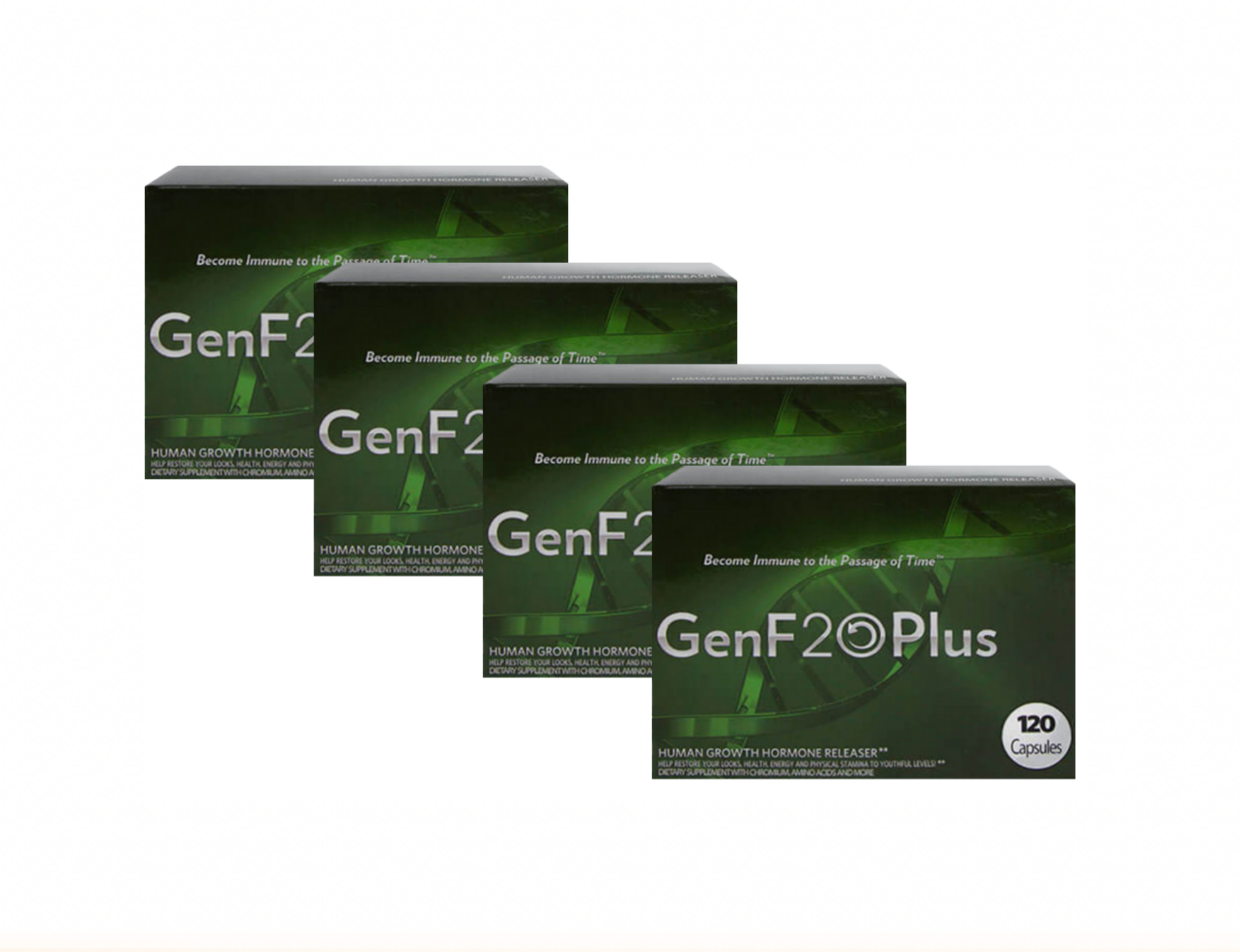 GenF20 Plus The #1 IGF1 Anti Aging Treatment – Prime Time Health